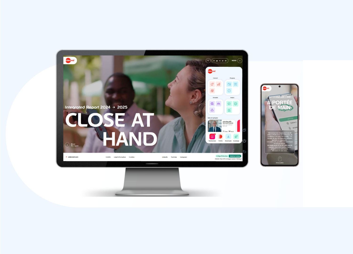 Relatório Integrado 2024-2025 | Edenred